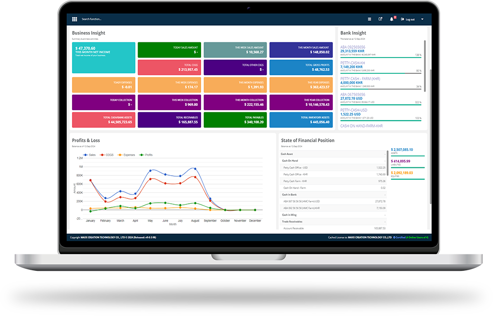 MAXX Creation Technology Co., LTD. - Welcome